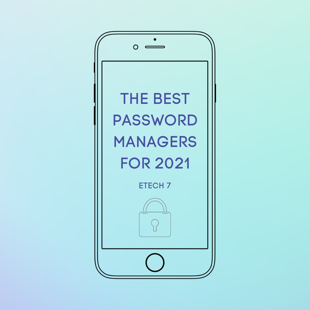 The Best Password Managers for 2021